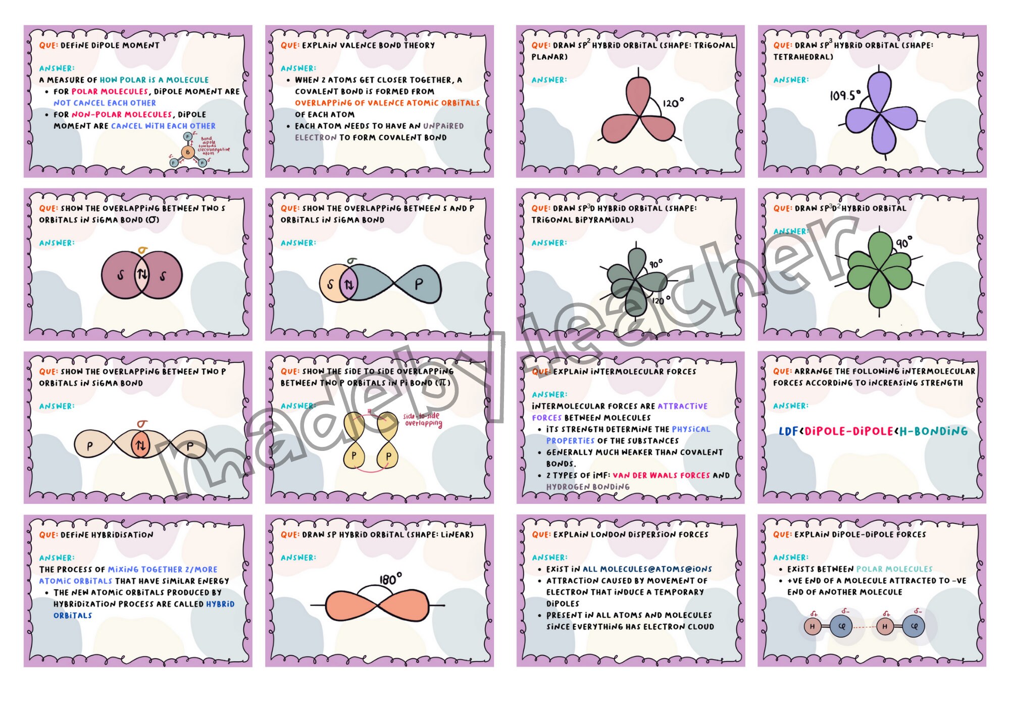 Chemistry Flashcards for A Level / Matriculation - Etsy