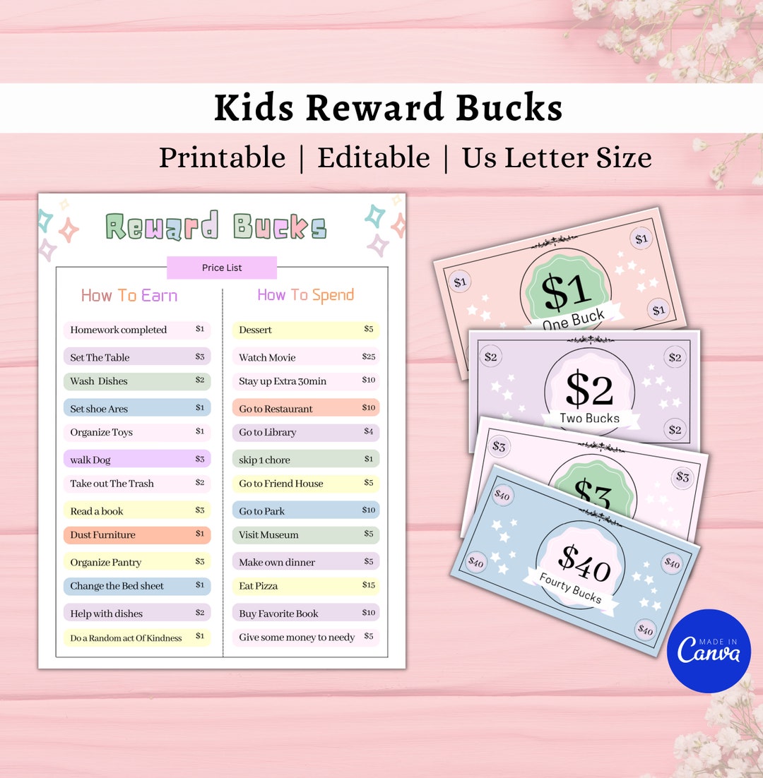Editable Kids Reward Bucks, Kids Reward Coupons, Chore Bucks, Printable ...
