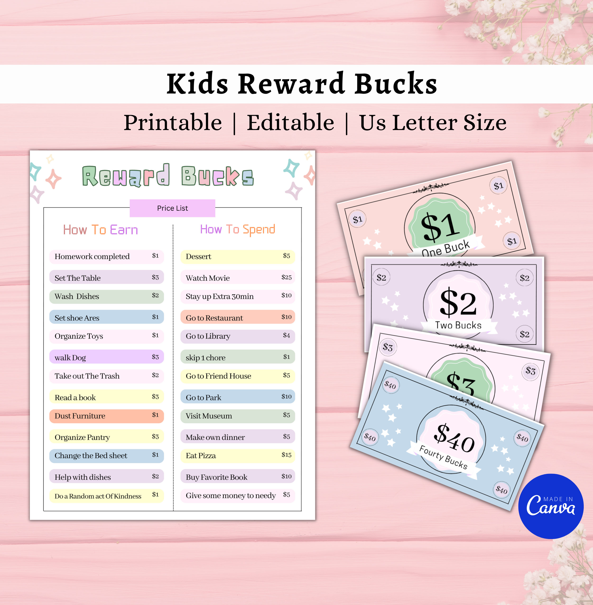 Editable Kids Reward Bucks, Kids Reward Coupons, Chore Bucks, Printable ...