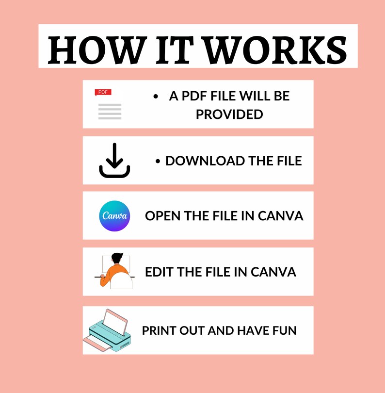 Editable Raffle Ticket Template, Event Ticket,draw Ticket, Prize, Party ...