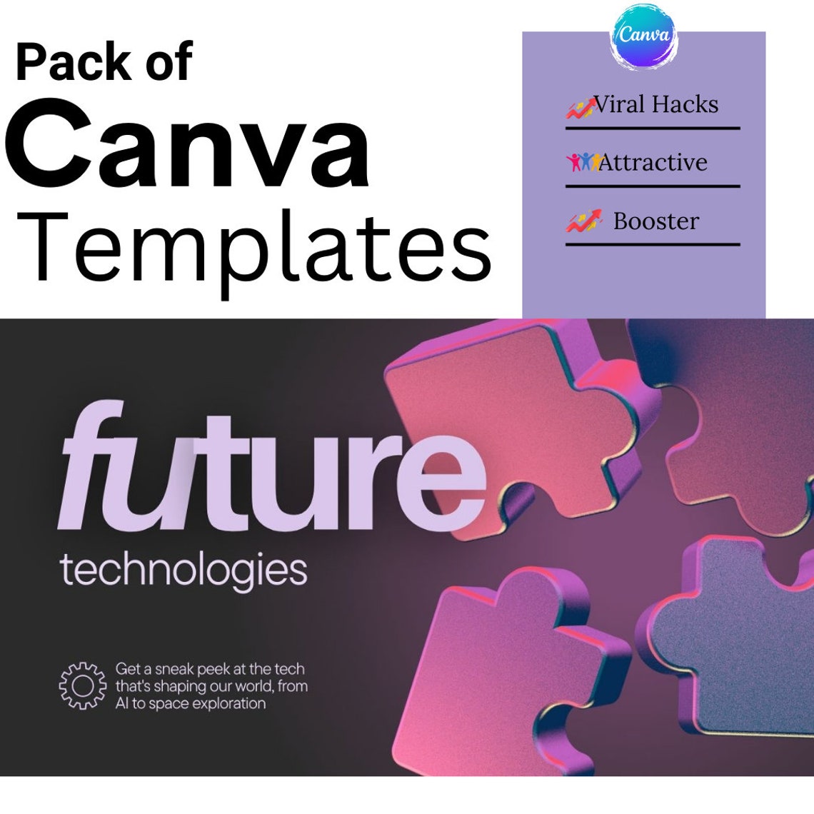 Trendy Youtube Thumbnail Pack for Canva Youtube Thumbnail DIY Youtube ...