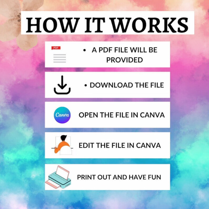 Trendy Youtube Thumbnail Pack for Canva Youtube Thumbnail DIY Youtube ...