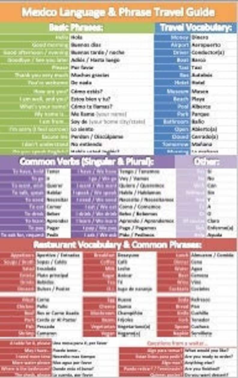 Mexico Language & Phrase Travel Guide: an Expat's Guide to Navigating ...