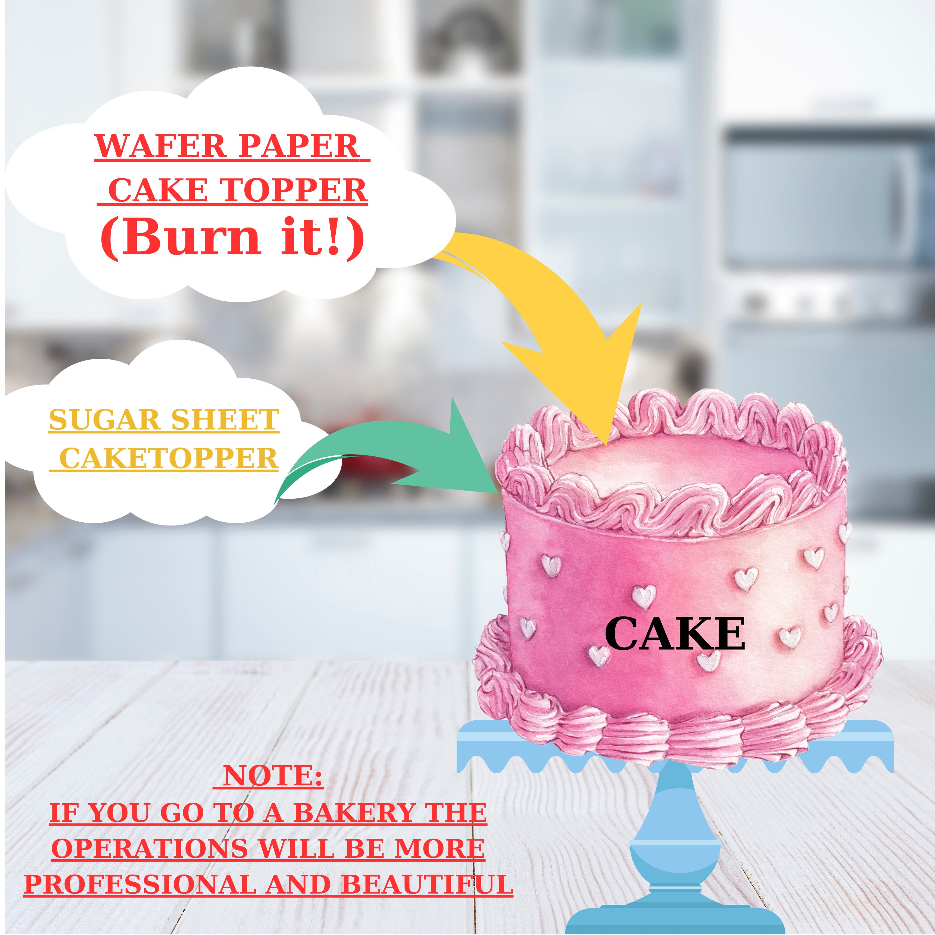 Burn Away Cake Topper 2024 Calendar Template, Custom Round Сake Topper ...