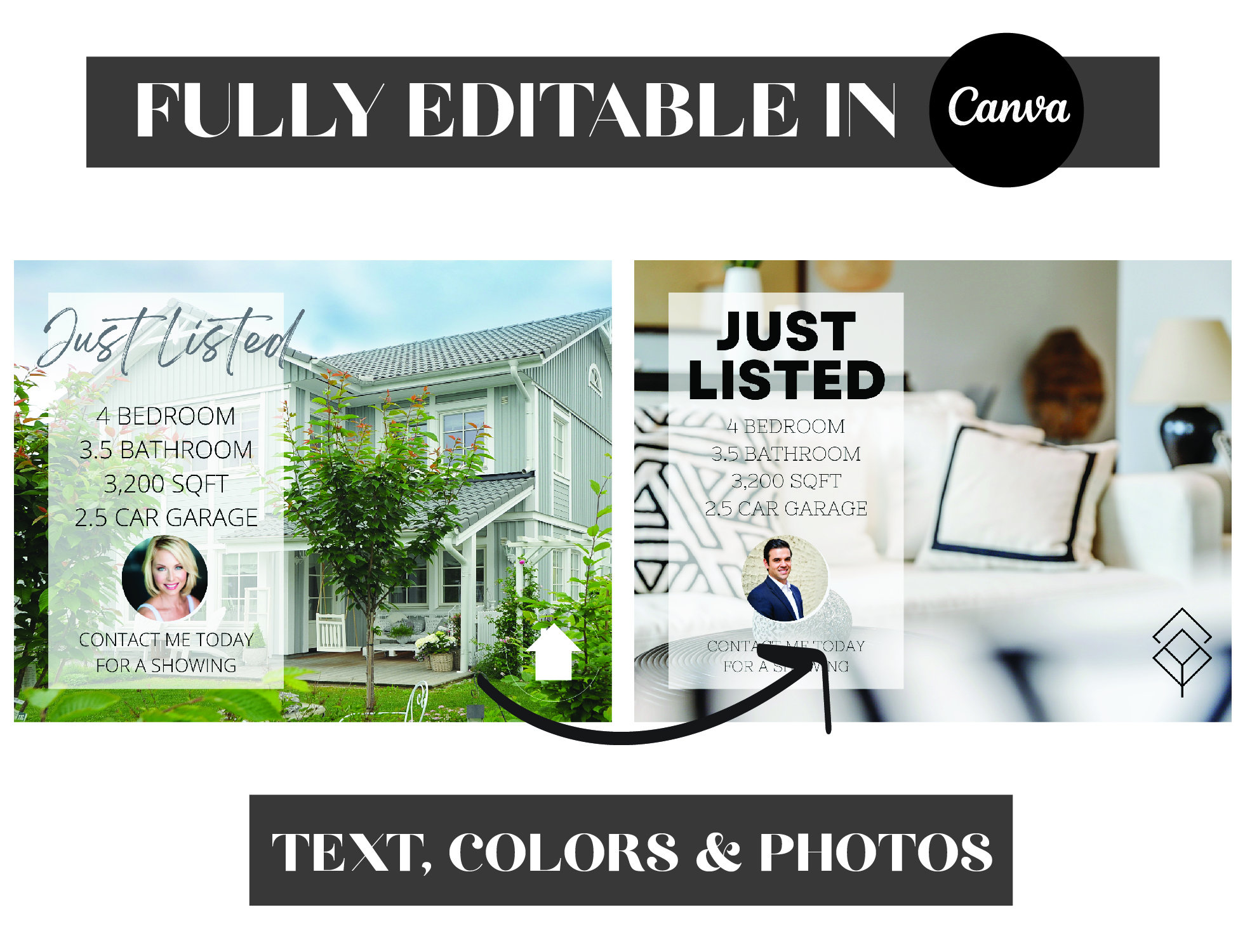 Real Estate Postcard Templates - Canva Postcard Templates - Etsy