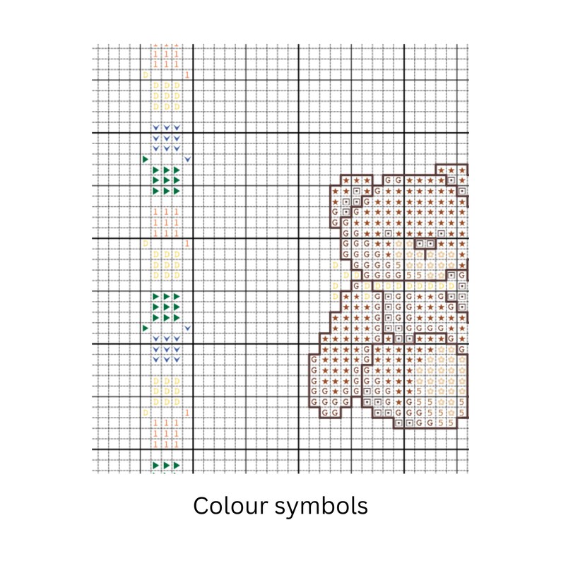 Cross Stitch Pattern, Baby Birth Sampler, Teddy Bears/bless This Child ...