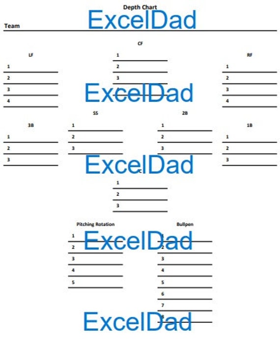 Pitching Chart Template