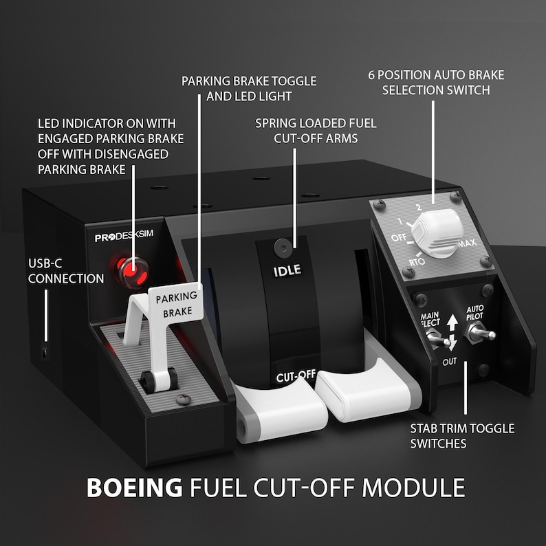 Boeing 737 Fuel Cut-off Module, Auto Brake, Stab Trim Panel - Etsy