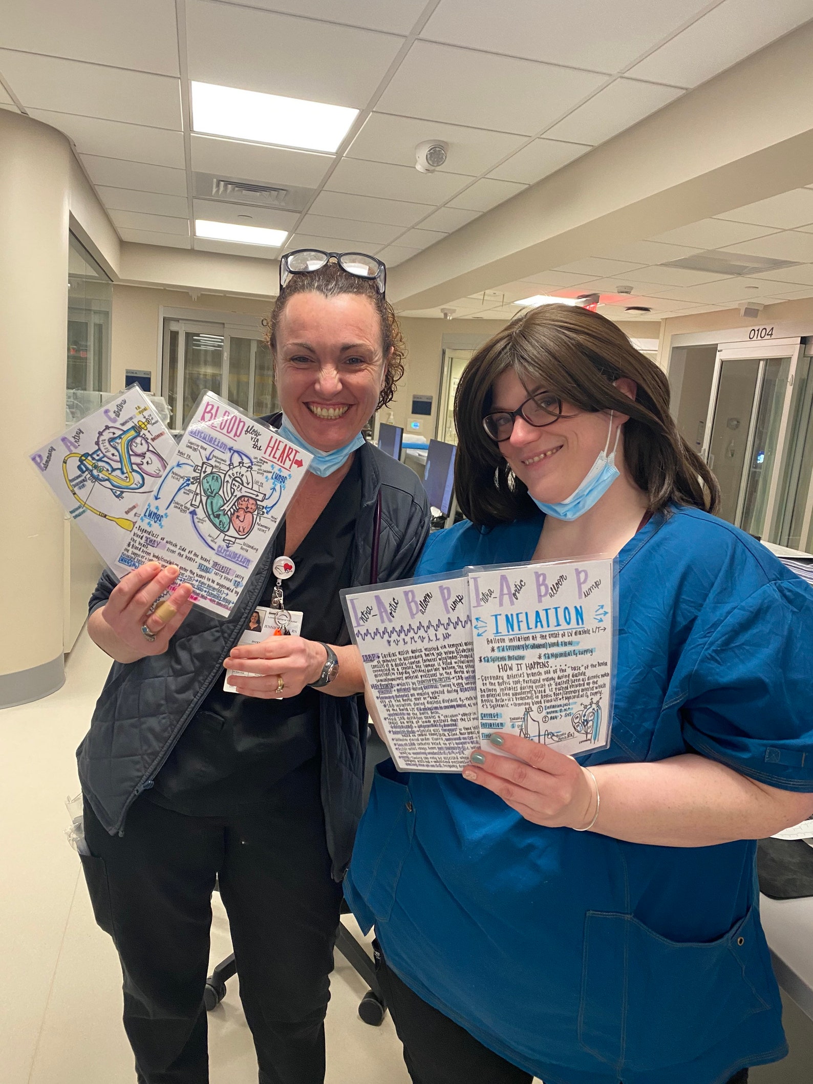 Arterial Line ICU Nurse Reference Sheet - Etsy