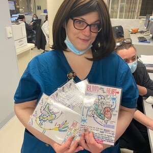 PA Catheter Ports & Waveforms ICU Nursing Concept Map - Etsy