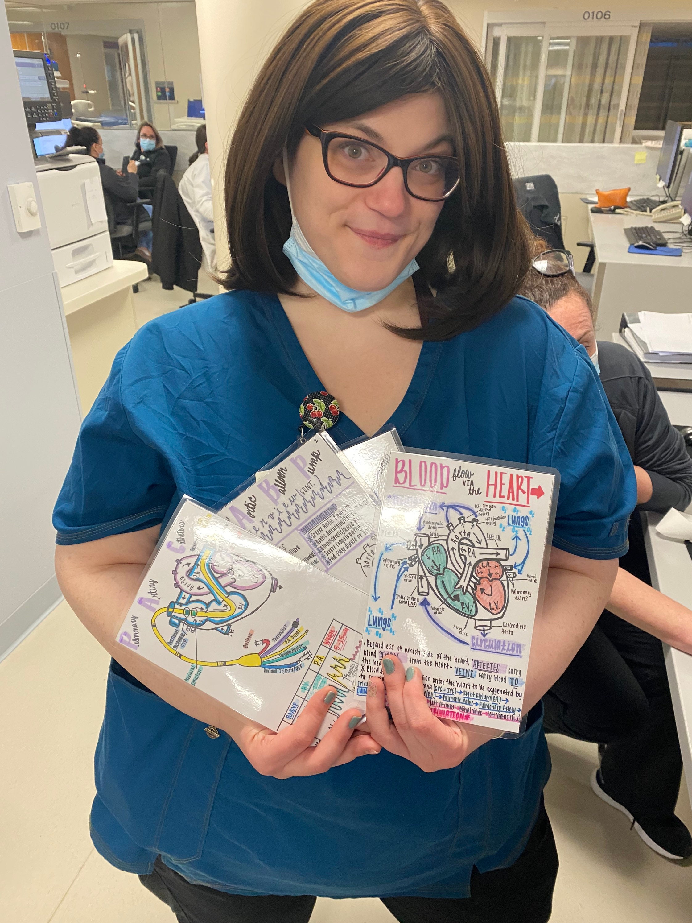 Arterial Line ICU Nurse Reference Sheet - Etsy