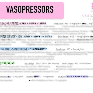Vasopressor Reference Sheet/concept Map for ICU Nurses - Etsy