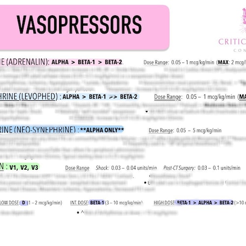 Vasopressor Reference Sheet/concept Map for ICU Nurses - Etsy