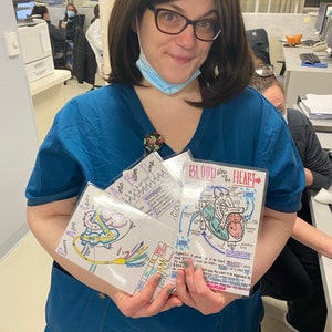 Arterial Line DIGITAL DOWNLOAD ICU Nurse Reference (Download Now) - Etsy