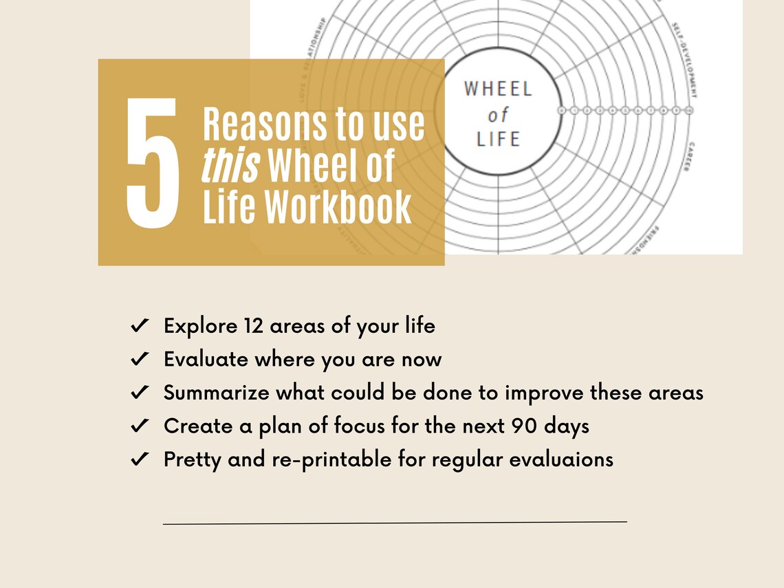 Wheel of Life Worksheets, PDF Printable, Customizable Canva Template ...
