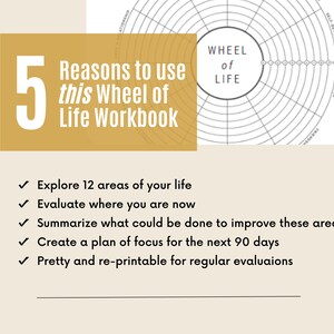 Wheel of Life Worksheets, PDF Printable, Customizable Canva Template ...