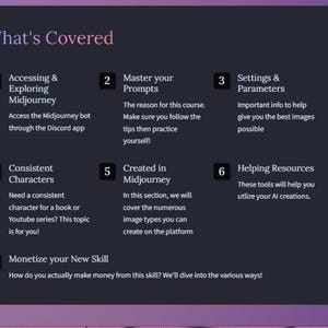 Midjourney Course, Learn to Create AI Photos, Create Digital Products ...