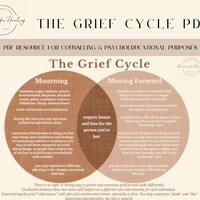Disenfranchised Grief Worksheets for the Non-traditional Bereavement ...