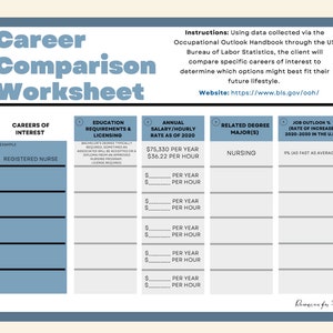 Career Comparison Chart Handout PRINTABLE Occupation Exploration PDF ...