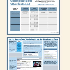 Career Comparison Chart Handout PRINTABLE Occupation Exploration PDF ...