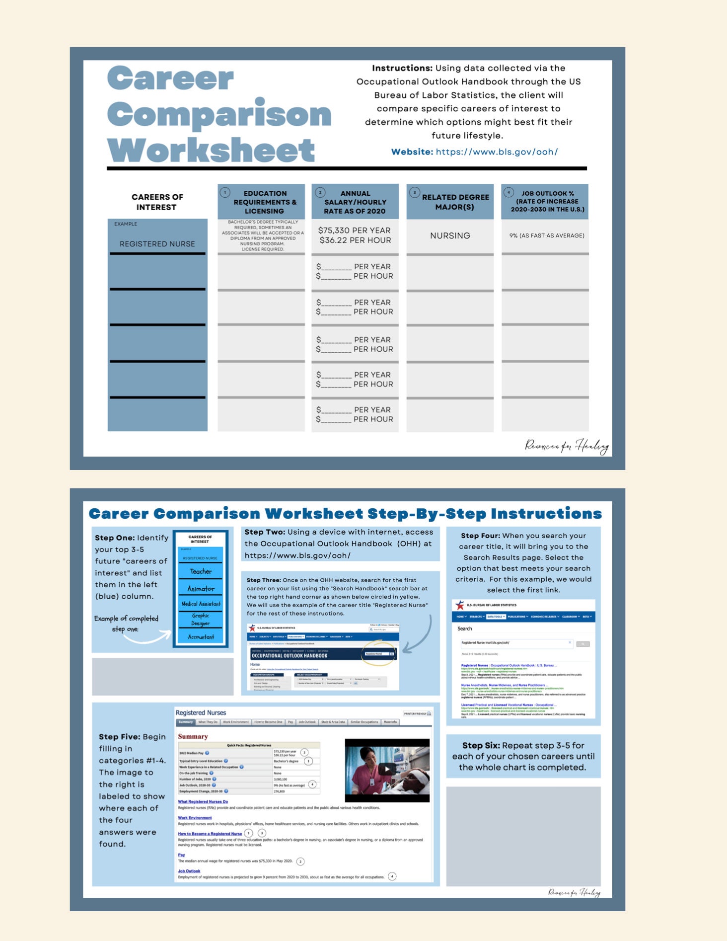 Career Comparison Chart Handout PRINTABLE Occupation Exploration PDF ...