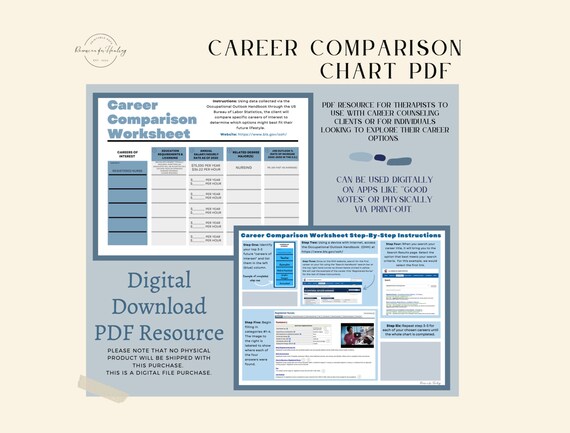 Career Comparison Chart Handout PRINTABLE Occupation - Etsy