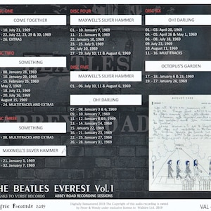 Beatles - Everest (aka Abbey Road) - 18 (yes...eighteen!!) CD - New - Etsy