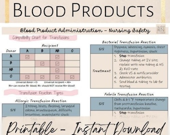 Blood Products Chart - Etsy