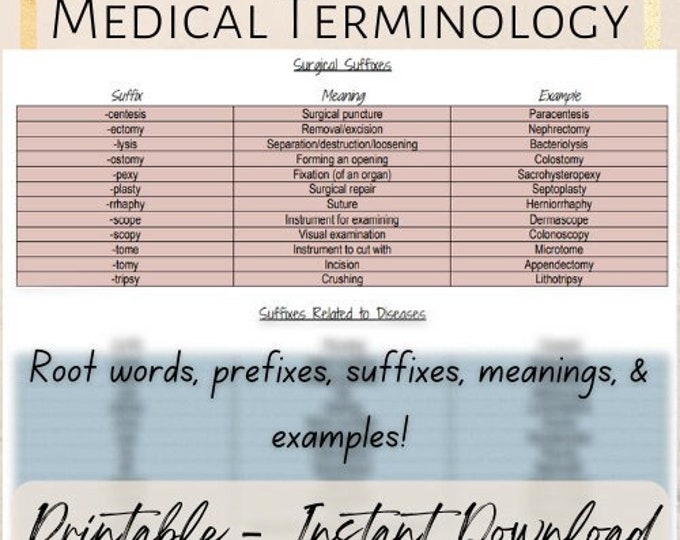 Medical Terminology Roots, Prefixes, Suffixes Meanings Cheat Sheet - Etsy