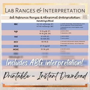 Lab Reference Ranges & Interpretations Cheat Sheets Bundle - Etsy