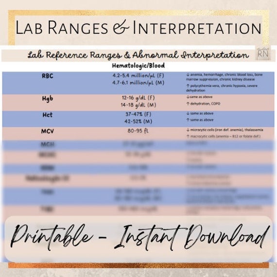 Lab Ranges & Interpretation Cheat Sheet | Etsy