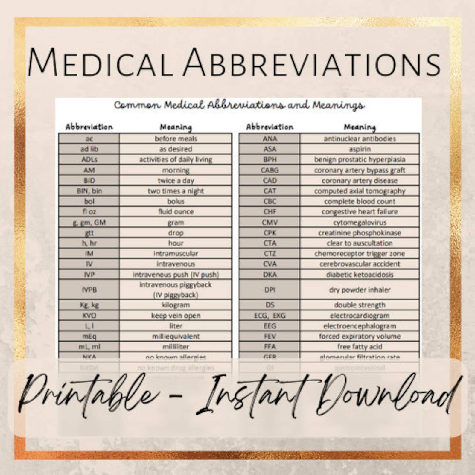 Common Medical Abbreviations & Meanings Cheat Sheet - Etsy