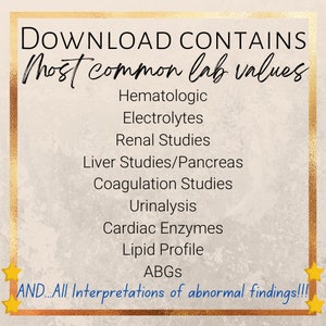 Lab Reference Ranges & Interpretations Cheat Sheets Bundle - Etsy