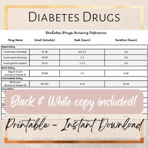 Diabetes Drugs Cheat Sheet - Etsy