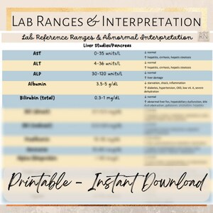 Lab Ranges & Interpretation Cheat Sheet - Etsy