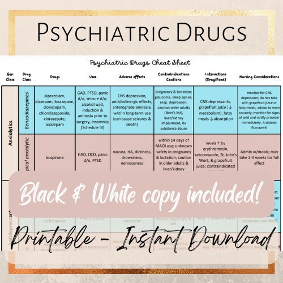 Psychiatric Drugs Cheat Sheet - Etsy