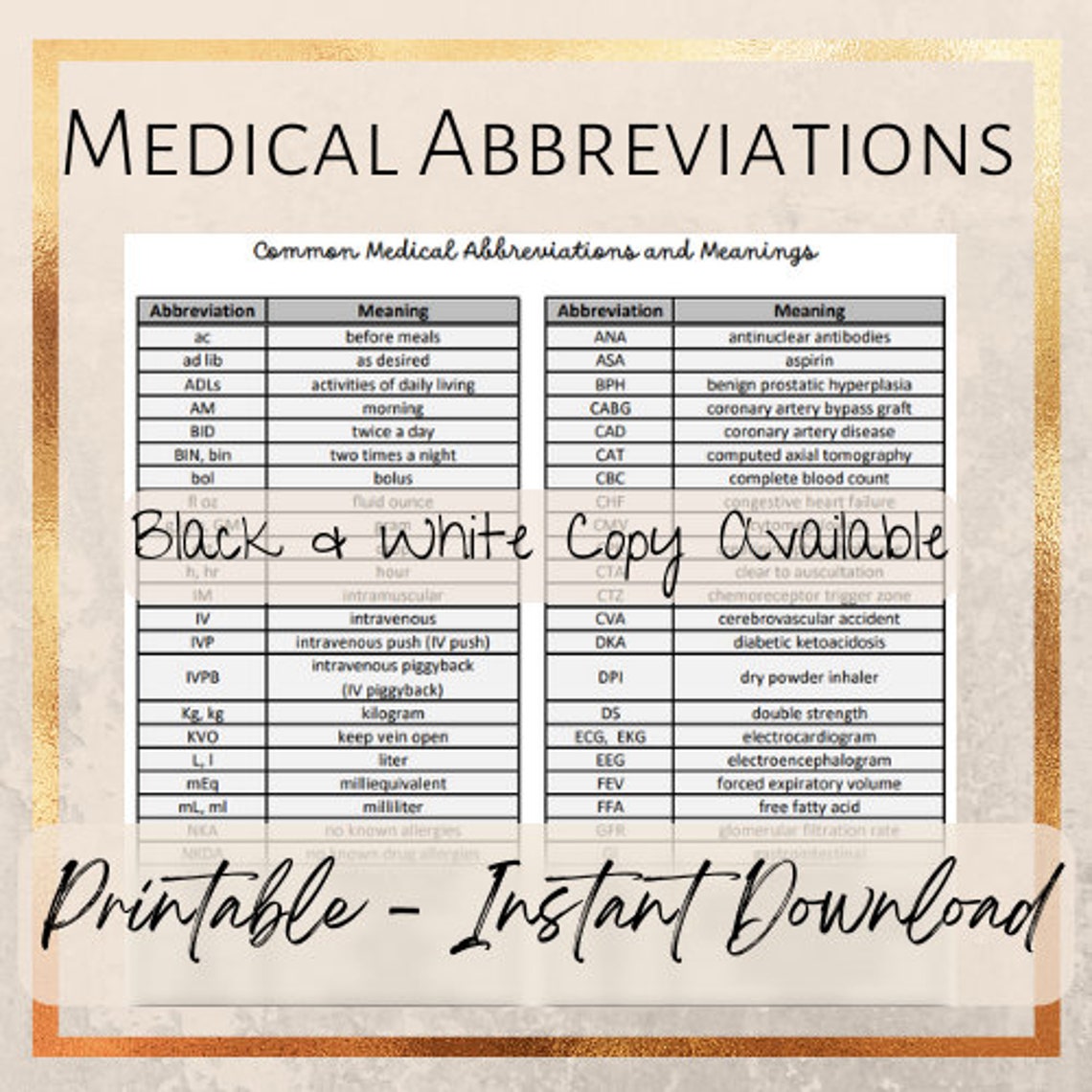 Common Medical Abbreviations & Meanings Cheat Sheet - Etsy