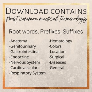 Medical Terminology Roots, Prefixes, Suffixes Meanings Cheat Sheet - Etsy
