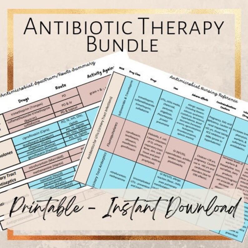 Antibiotic Drugs Bundle - Etsy