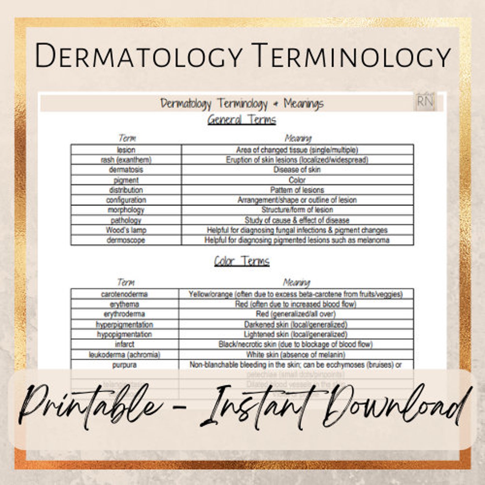 Dermatology Terminology & Meanings Cheat Sheet - Etsy