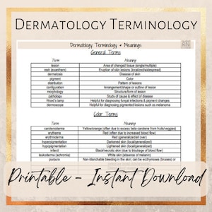 Dermatology Terminology & Meanings Cheat Sheet - Etsy