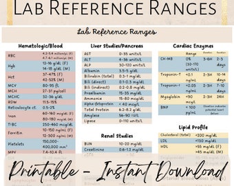 Lab Value Template Nursing Cheat Sheet Lab Values Lab - Etsy