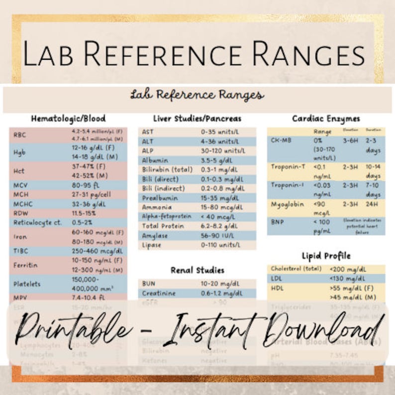 Nursing Lab References Cheat Sheet - Etsy