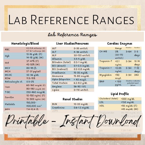 Nursing Lab References Cheat Sheet - Etsy
