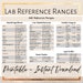 Nursing Lab References Cheat Sheet - Etsy