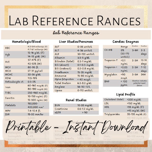 Nursing Lab References Cheat Sheet - Etsy