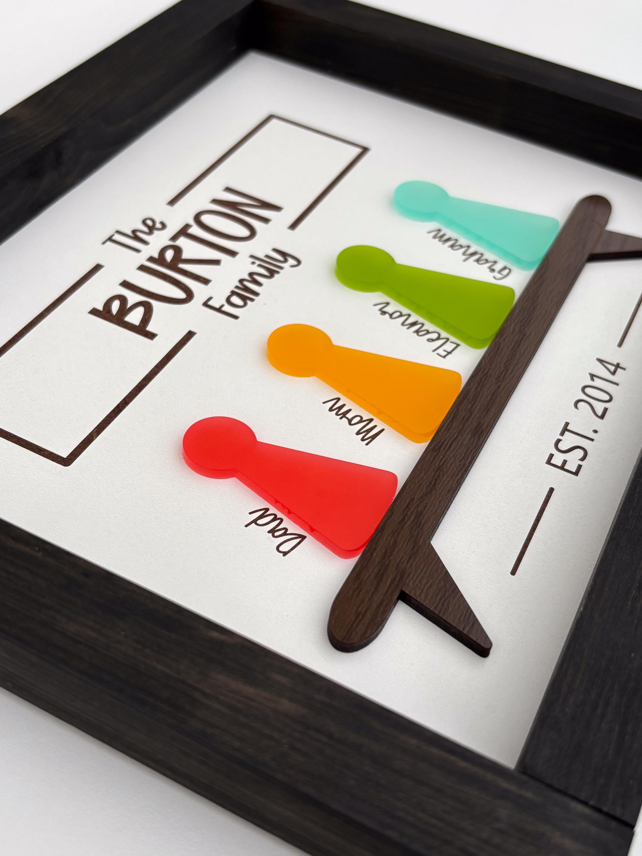 Custom Family Game Sign - Personalized Board Game Wall Art - Etsy