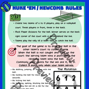 Nuke' Em Rules Sign Poster for the Gym or Outdoor Play - Etsy