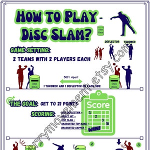 Disc Slam Rules| How to Play Disc Slam Illustrated Poster| Frisbee Game ...
