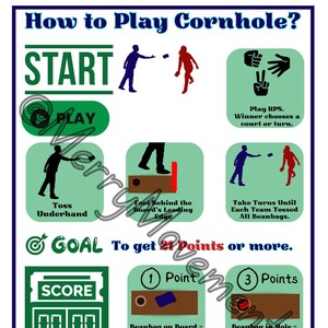 Cornhole Rules Sign: Illustrated Printable Poster (digital Download) - Etsy
